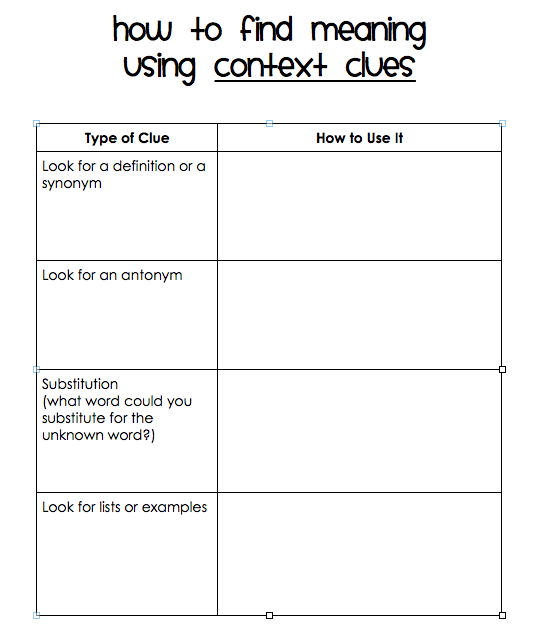 Context Clues Graphic Organizer