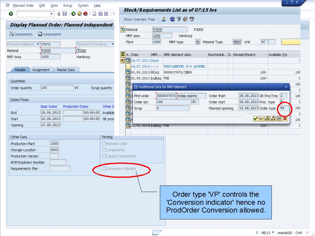 青蛙SAP分享 Froggy's SAP sharing: PP Planning Strategy 52