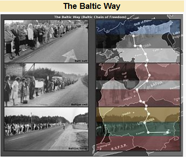 Science matters: The Baltic Way