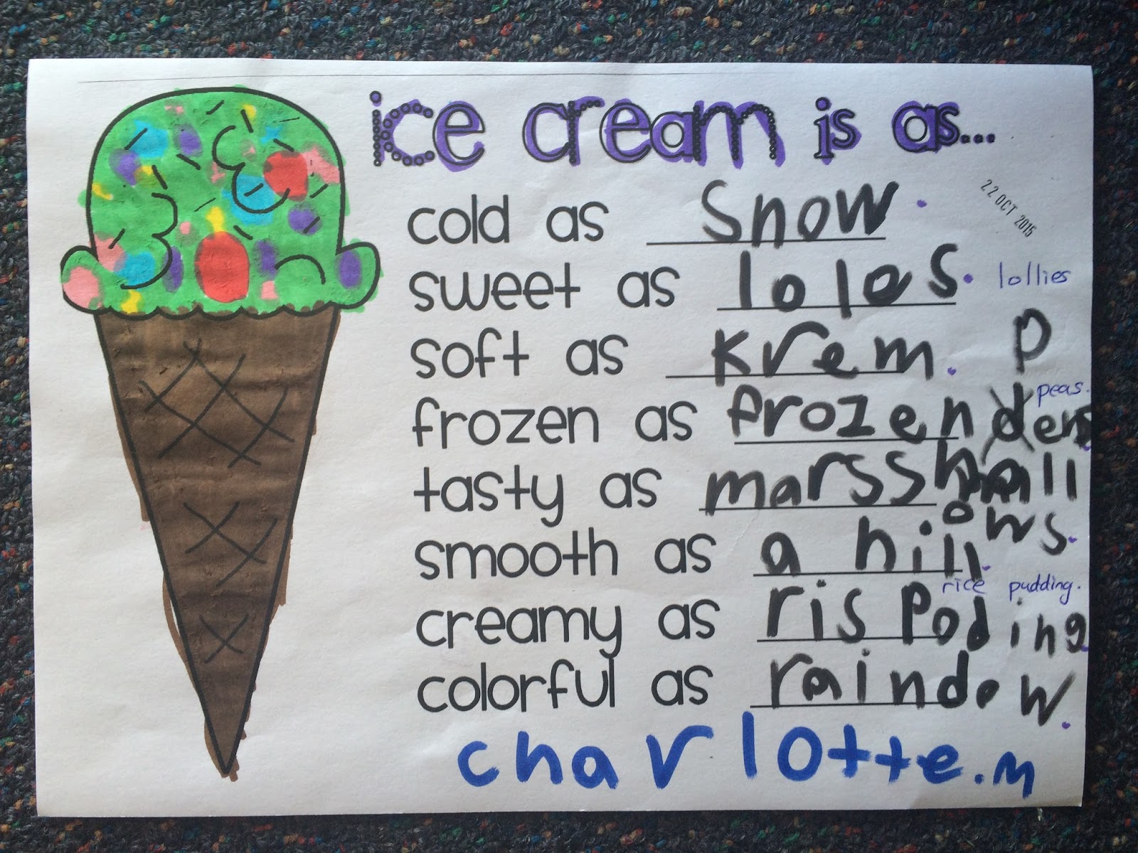 Room 2 Tuis 2015: Ice-Cream Similes