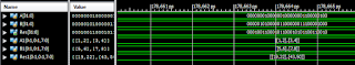Verilog Coding Tips and Tricks: Verilog Code for Matrix Multiplication - for 2 by 2 Matrices