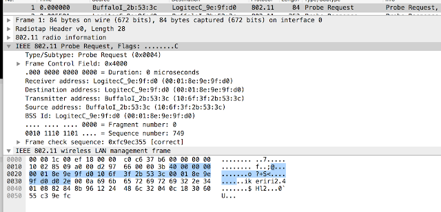 Enjoy Networks Communication: MAC Header - General
