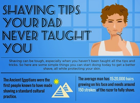 Shaving Tips Your Dad Never Taught You - Beauty and the Mist