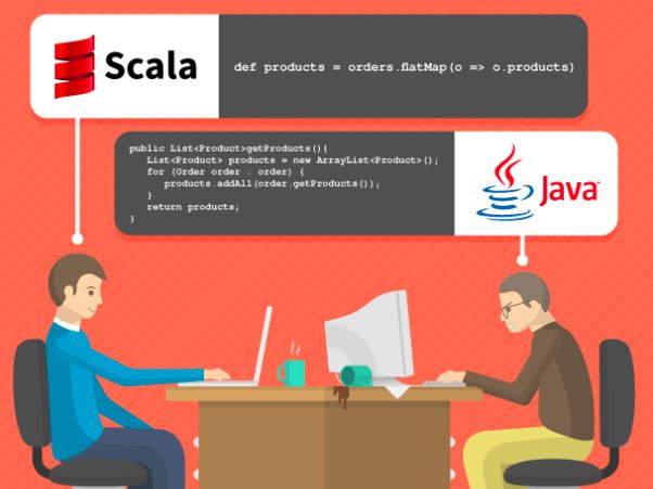 Web Snippets: Overview of Scala
