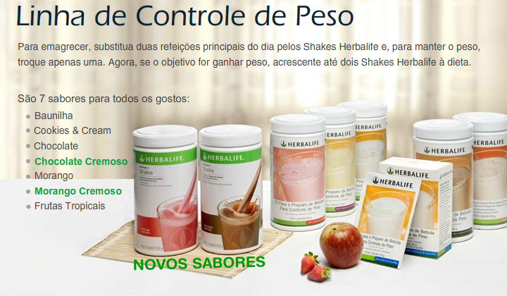 HLF - Santos e Ponta Grossa: Principais Produtos Herbalife - Linha de ...