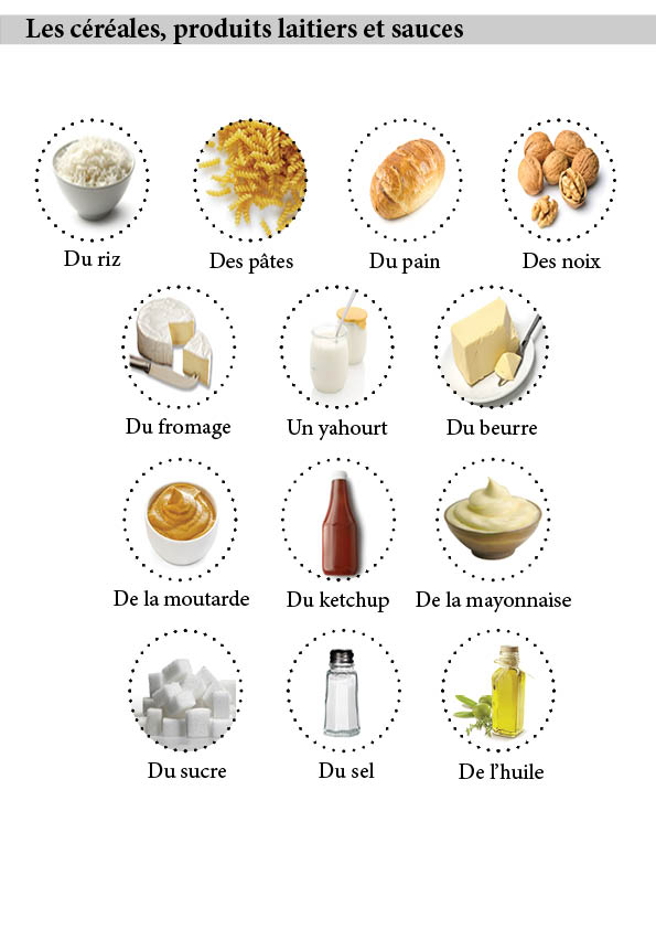 les aliments