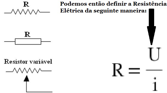 BLOG DATAMARCOS: Resistores e Esquema dos Resistores (MARCOSTRÔNIC)