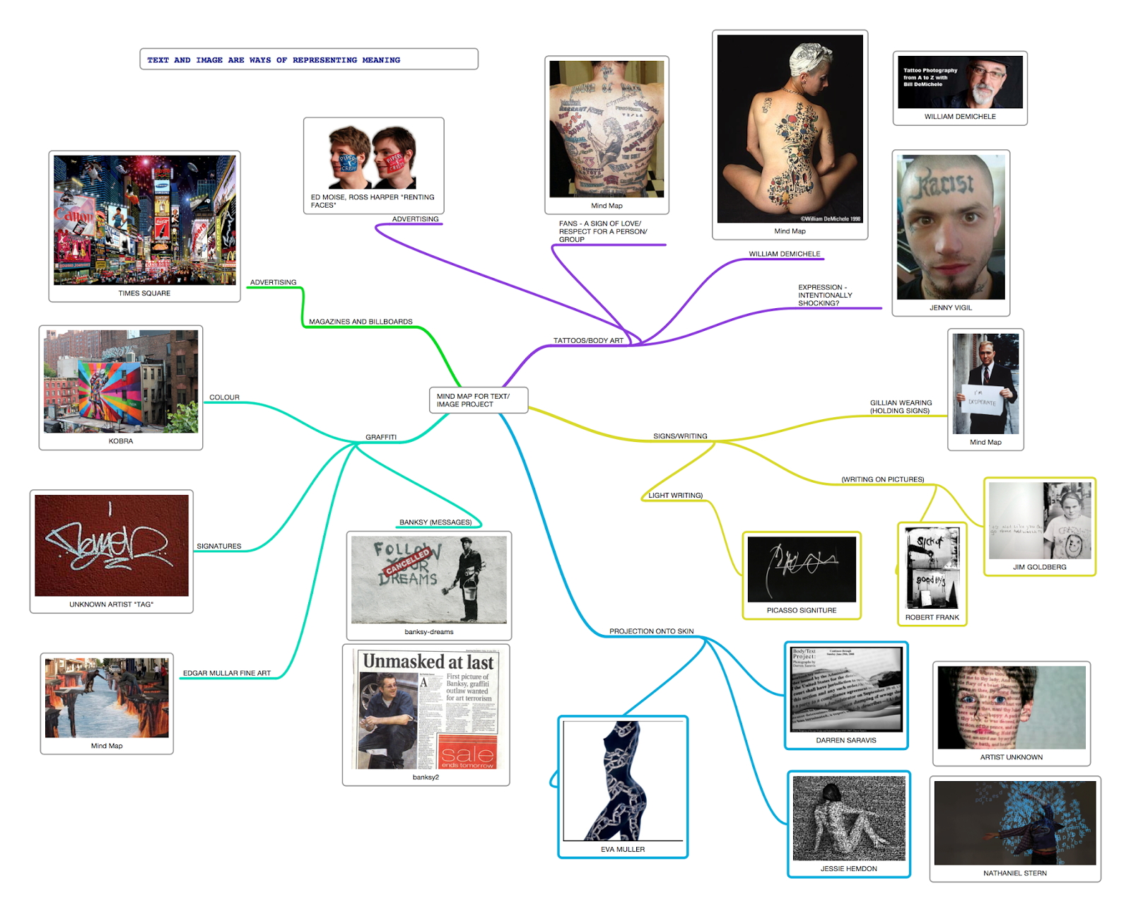 Fabiola Mann : 14 - PROJECT: "TEXT AND IMAGE'