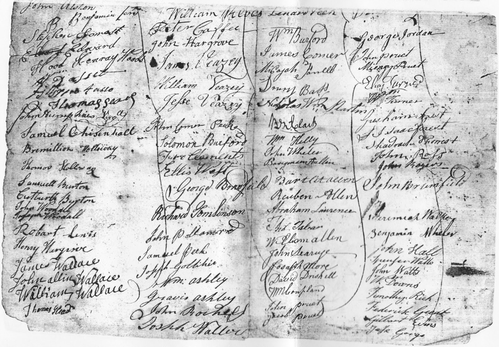 UpFront with NGS: Petitions – do you make use of them in your genealogy ...