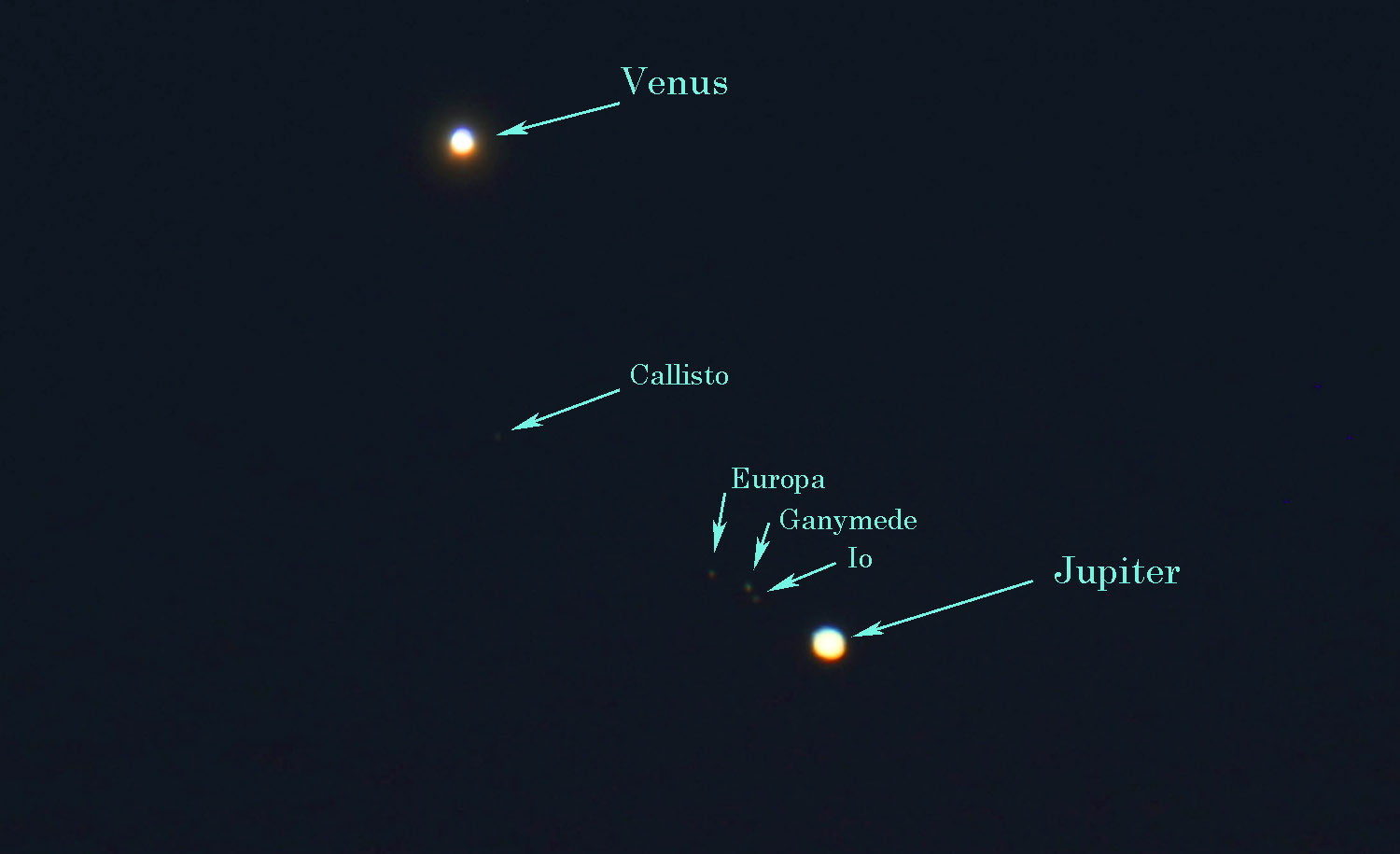 The Ketelsens!: Appulse Day!