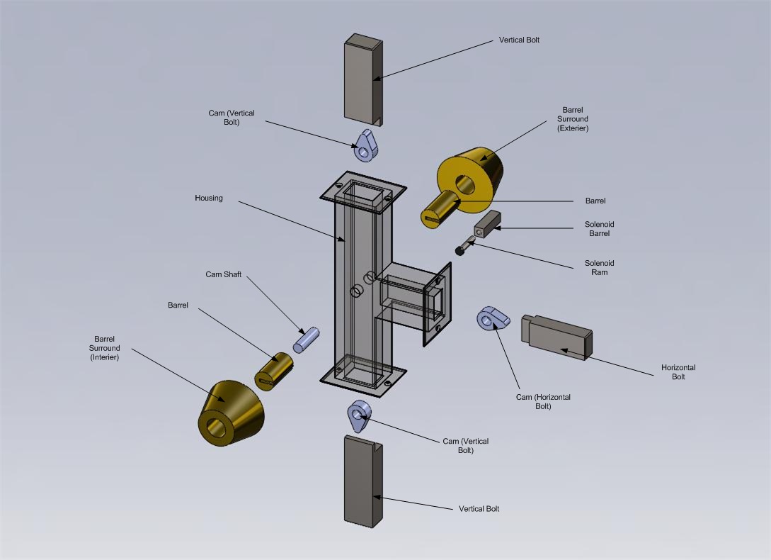 DCG Project ePortfolio