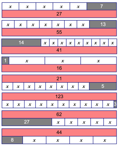 Engaging Math: Equation Strips