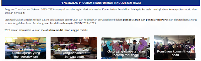 Program Transformasi Sekolah (TS 25)