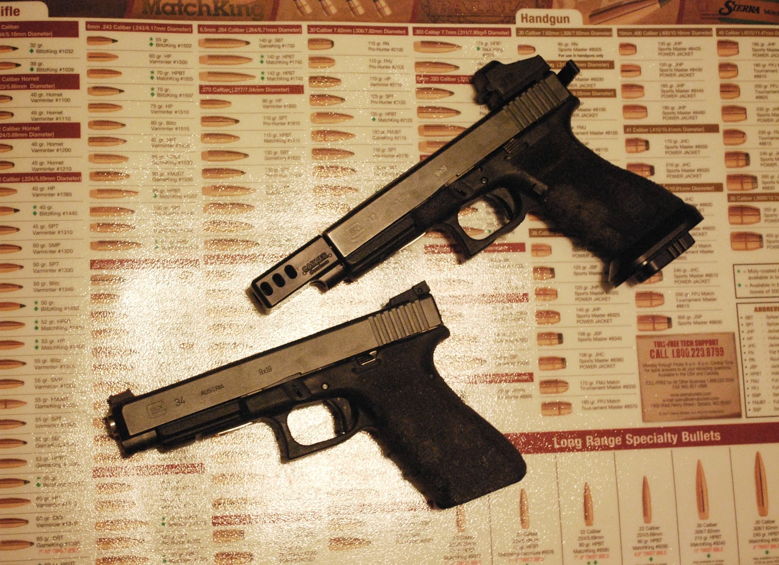 Kc Eusebio Open Glock Sjc