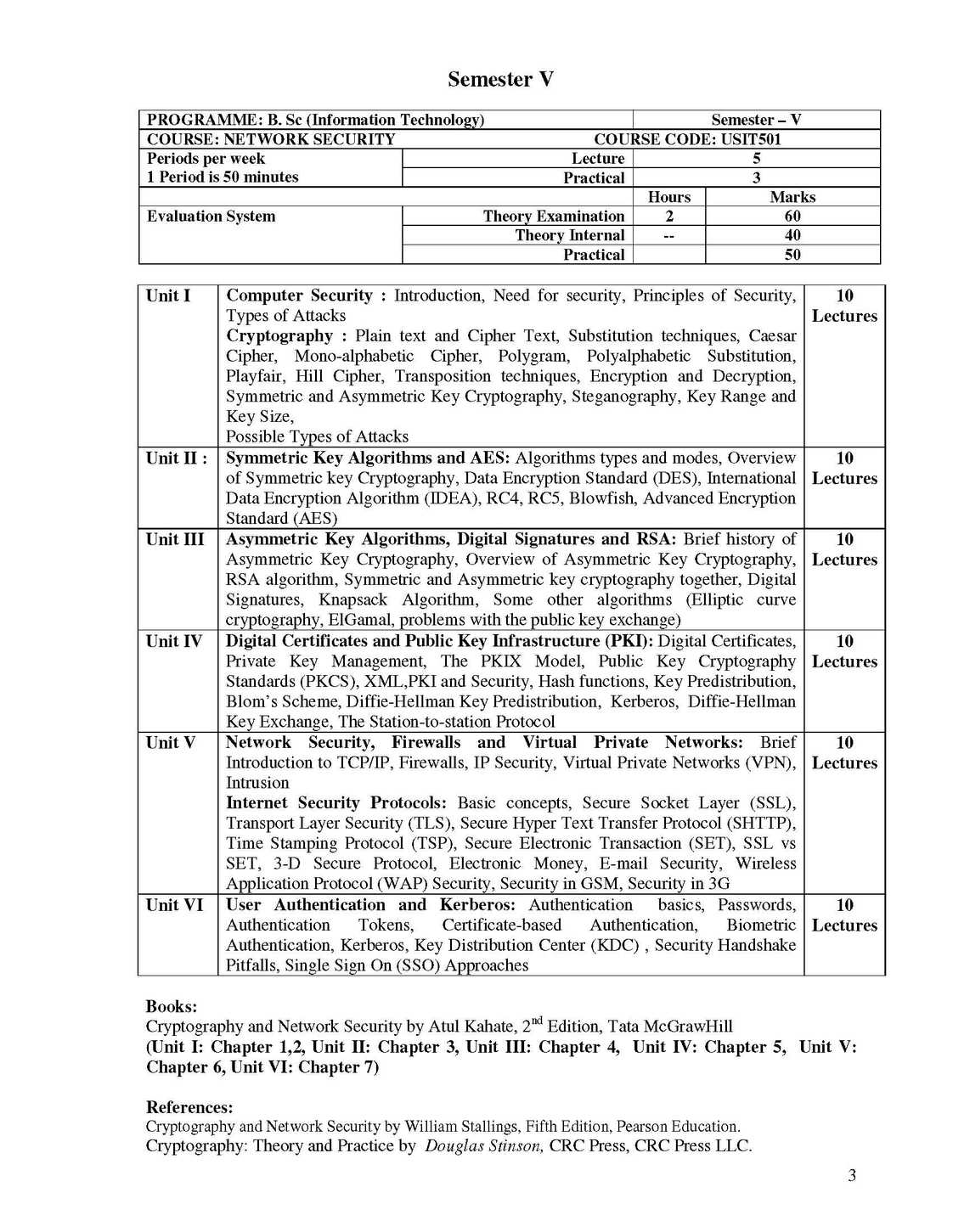 Cryptography and network security by atul kahate pdf - museumpole