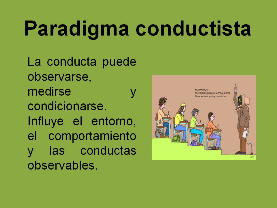 Psicopedagogía : Paradigma conductista