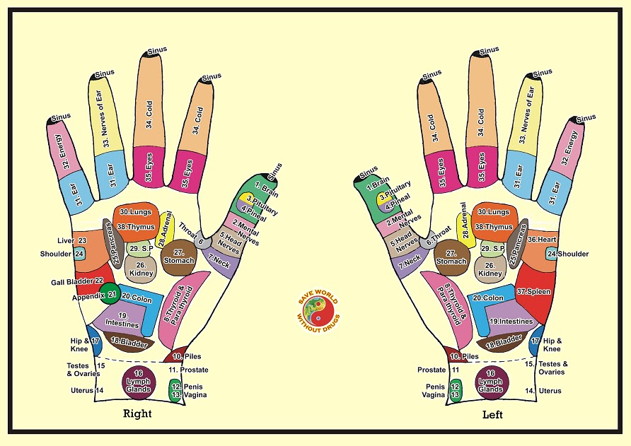Natural na Panlunas!: Ang Mapait na Katotohanan sa Pagkain ng Matamis ...