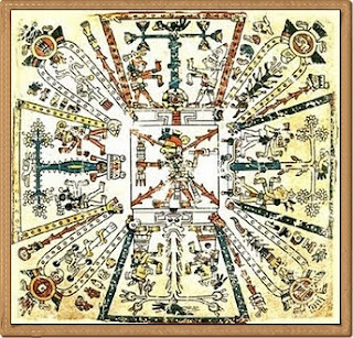 Astrologia y Mitologia Azteca - Introduccion - - Las Revelaciones del Tarot