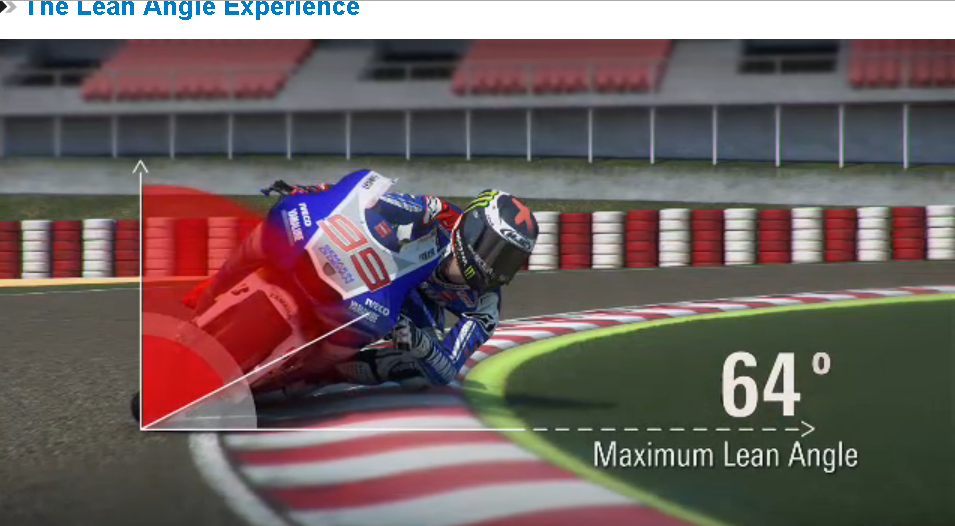 The Lean Angle MotoGP Rider ~ Black and Silver