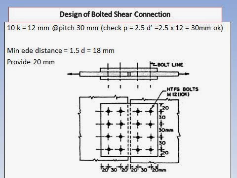 SED 2 UNIT 2 Slide 5 Fasteners- Bolts connection Design/ HSFG Bolts ...