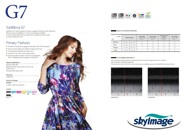 Sublimation Ink: A New Member of The Inktec Sublinova Sublimation Ink ...