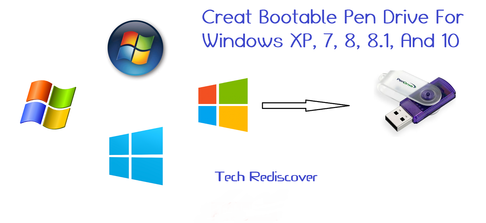 Computer information center: Bootable USB Pen drive