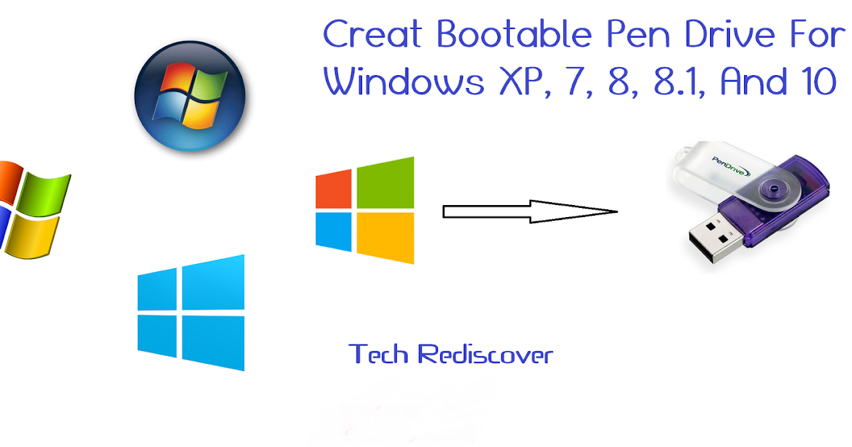 Computer information center: Bootable USB Pen drive