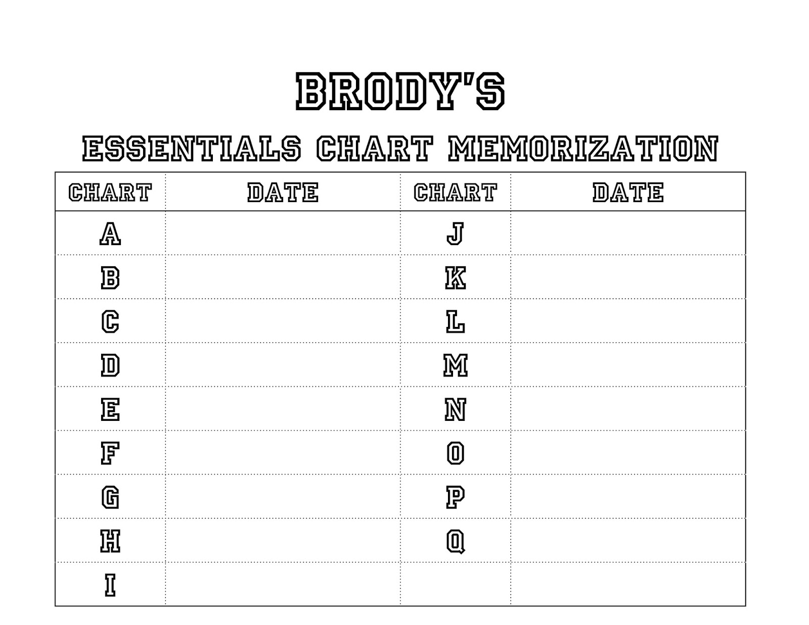 Homeschooling with a Classical Twist: Essentials Grammar Charts ...