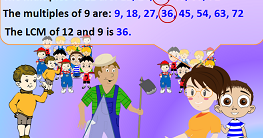 Interactive Whiteboard Resources for Smartboards: Determining the Least ...