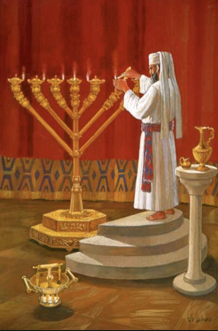 Estudio Biblia: EXODO 25:10-39. Tabernáculo (2)