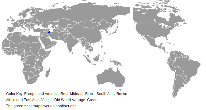 KurdishDNA: Kurdish autosomal DNA based on McDonald