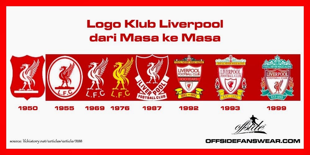ARTI LAMBANG LIVERPOOL FC | LIVERPOOL CIPANAS