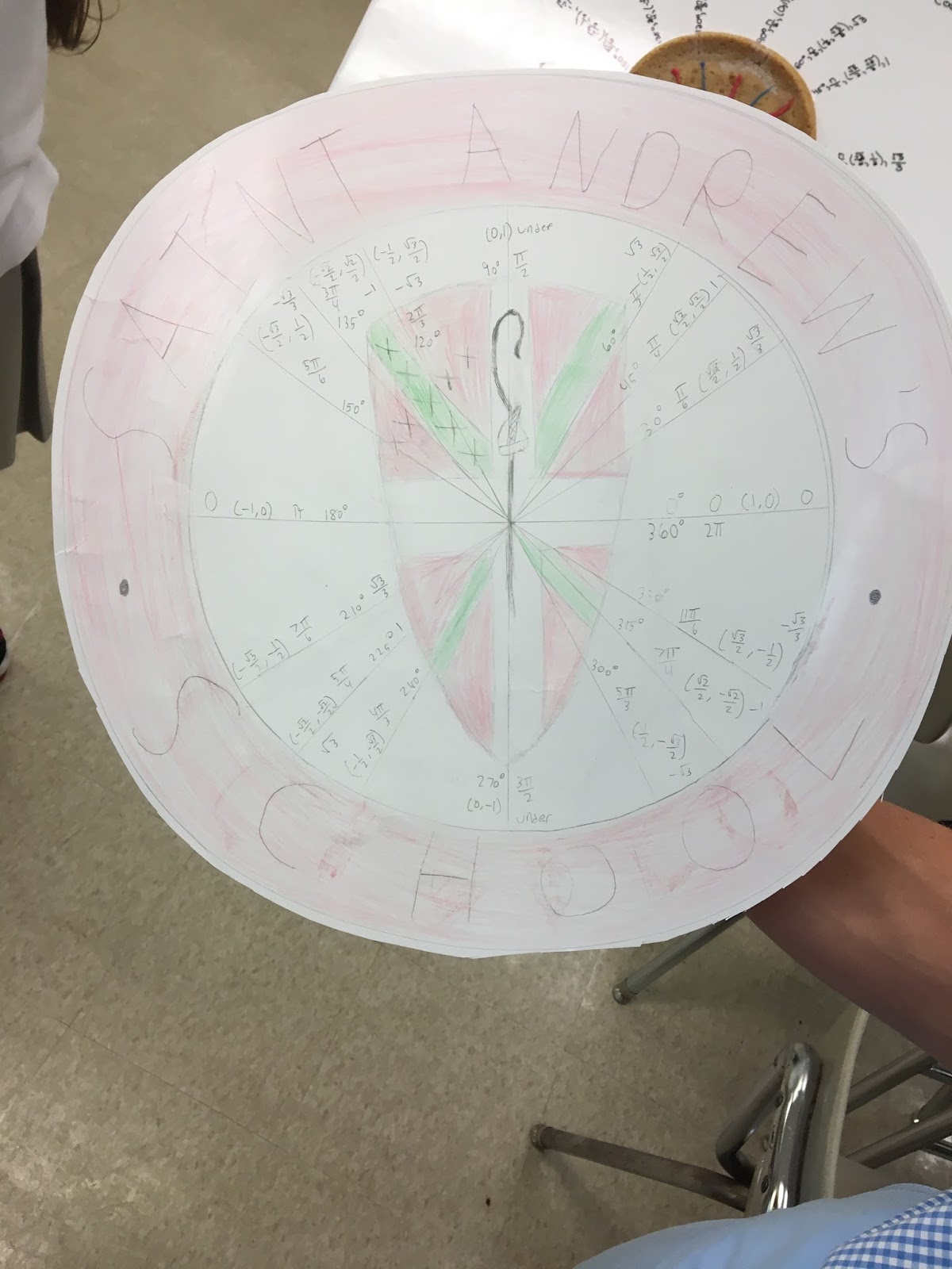 eat play math: Algebra 2 and Precalculus Unit Circle Projects 2018