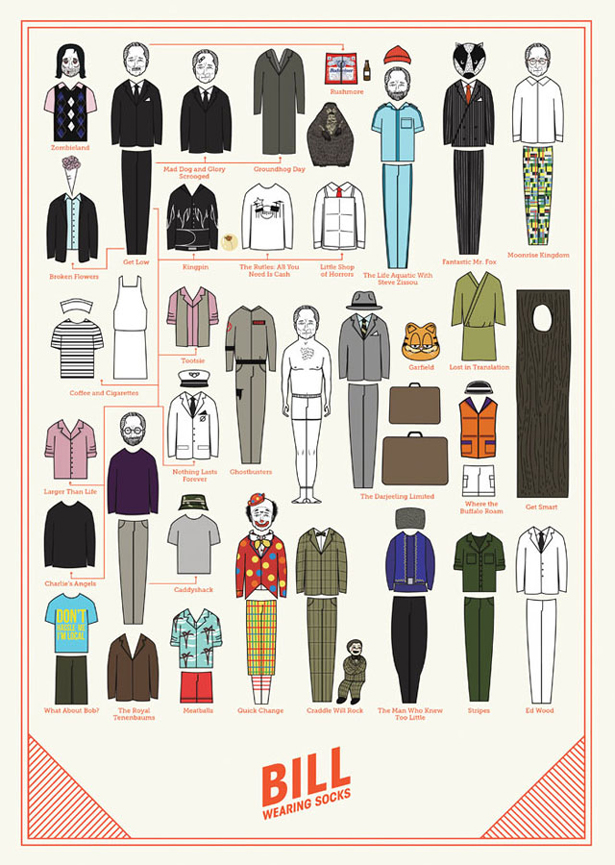 il sognatore che beve sempre caffè