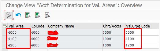SAP FI CO MM: AUTOMATIC ACCOUNT DETERMINATION IN SAP MM