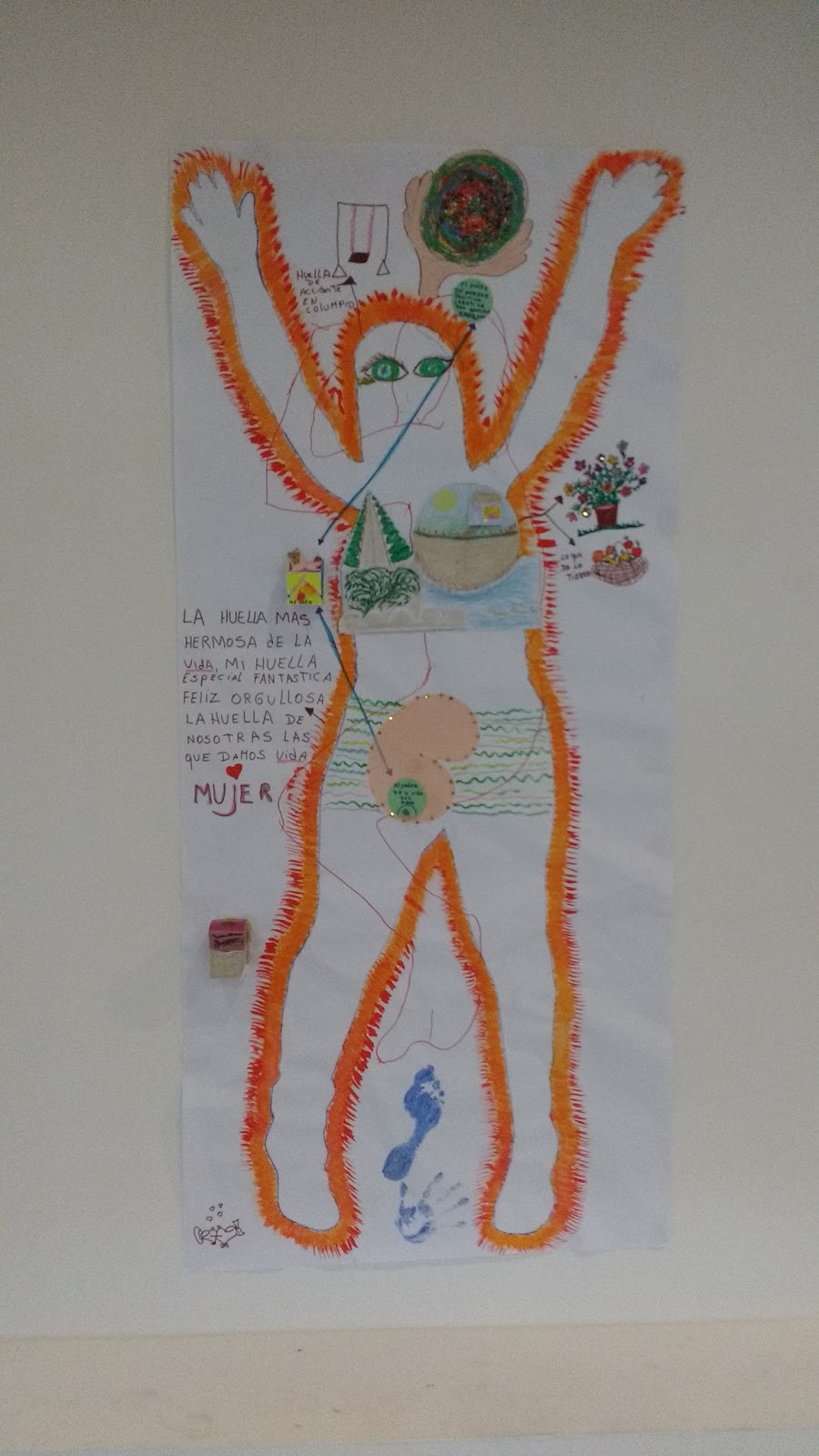 DAJ mediación: Mapas Corporales - Taller de arte y exploración: Cuerpos ...