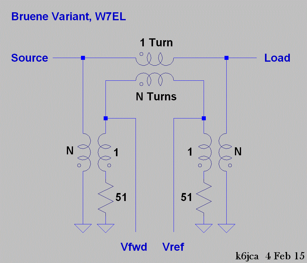 K6JCA: More Notes on Directional Couplers for HF -- the Bruene Coupler ...