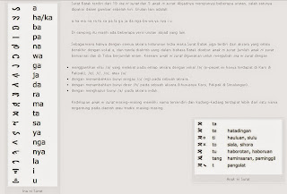 Bakara Baktiraja : Aksara Batak