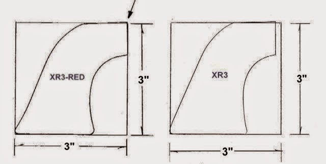 TINCANBANDIT's Gunsmithing: Ruger Single Action Grip Frames
