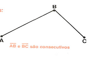 7º SÉRIE - 8º ANO: 11 - INTRODUÇÃO À GEOMETRIA