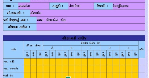 DOWNLOAD PARINAM PATRAK (PATRAK-C) TOTAL SHEET AND RESULT SHEET