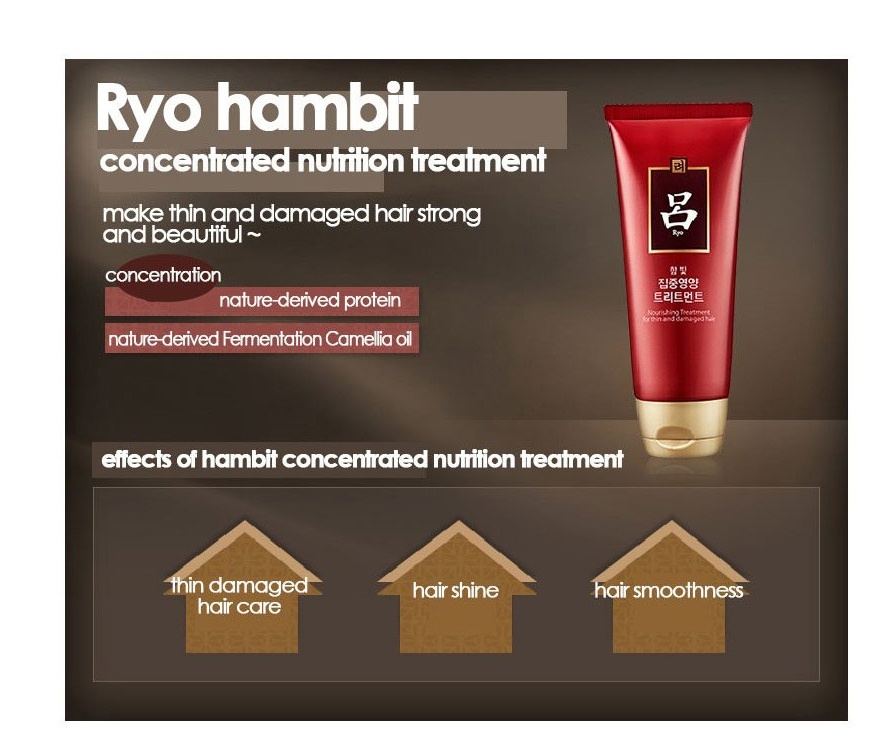[Ryo] Hambit Intensive Nutrition Treatment | Korean Beauty Dream