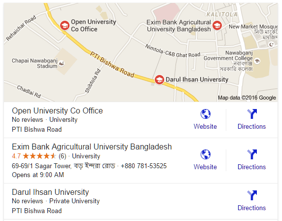 Chapai Nawabganj District: The Location Of Chapai Nawabgang University
