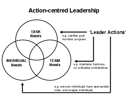 Ethan Unscripted: Chilling on a Rockyroad