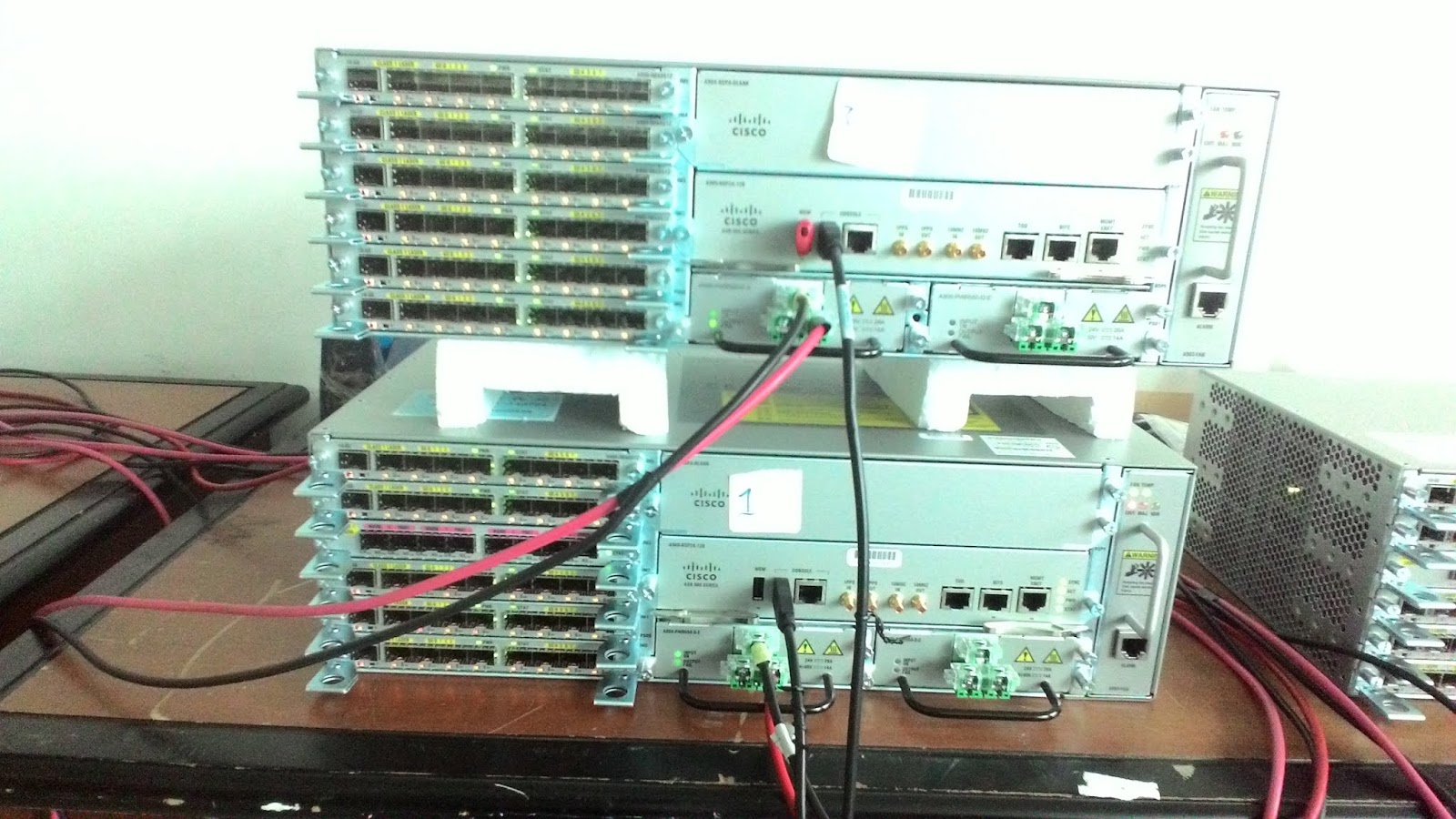 Koneksi Teknologi informasi : Staging System IOS Router ASR 903