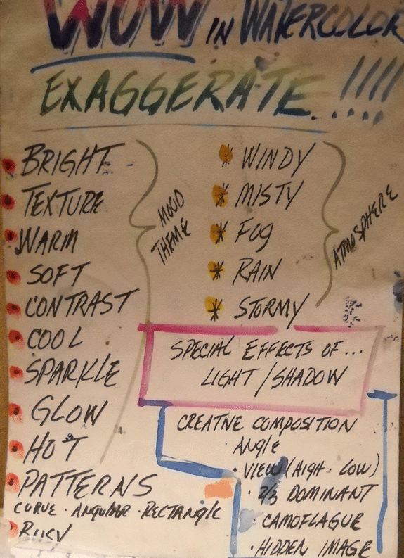Linda Rupard Gallery Touch of Color : Tom Lynch Workshop Linda Rupard