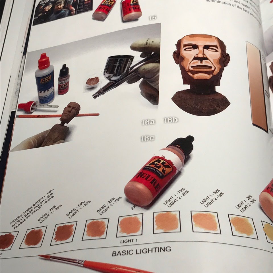 News From The Front: MTSC BEST PRODUCTS OF 2017: Flesh & Skin ...