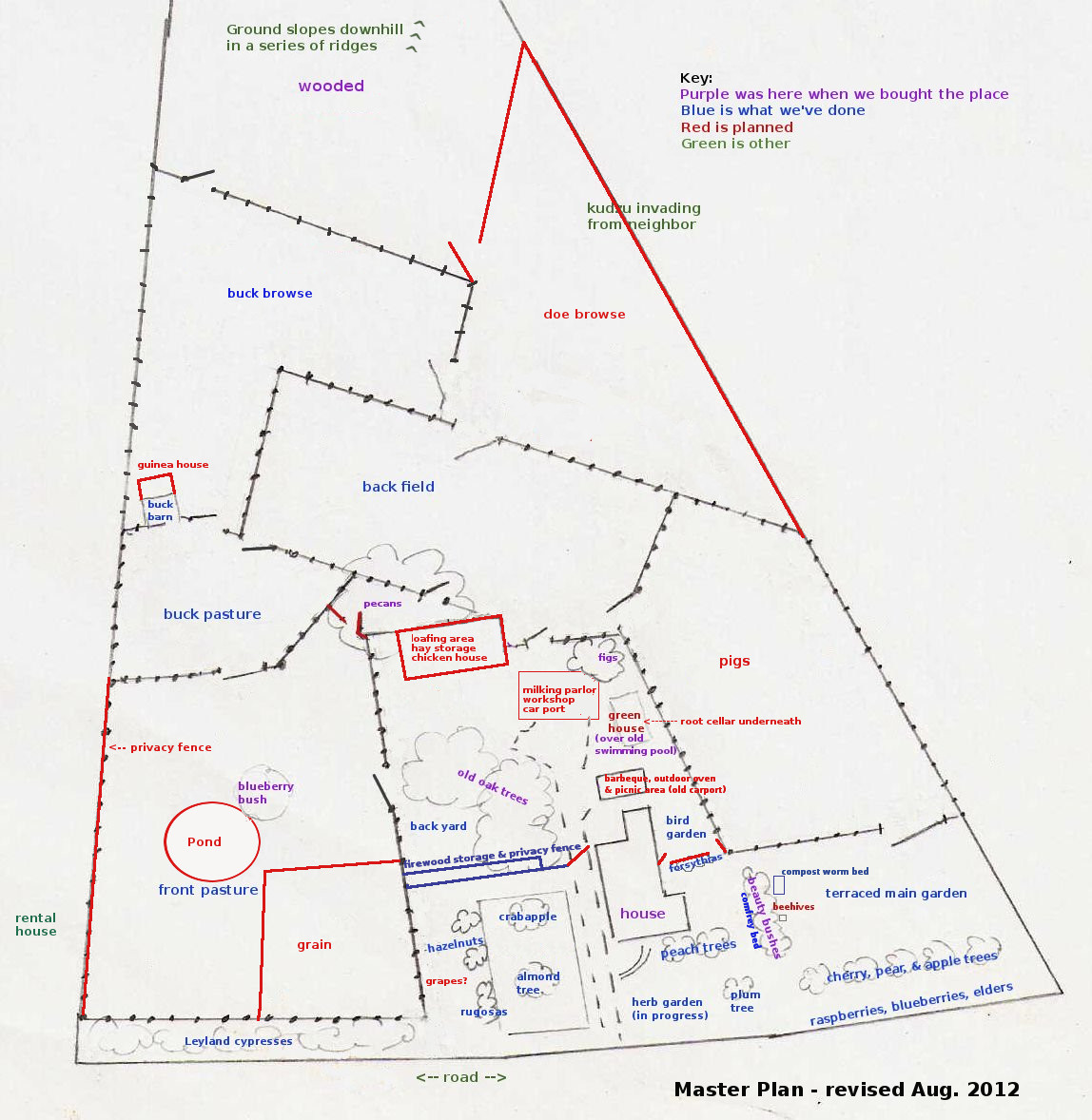 5 Acres & A Dream: Homestead Master Plan, 2012 Revision