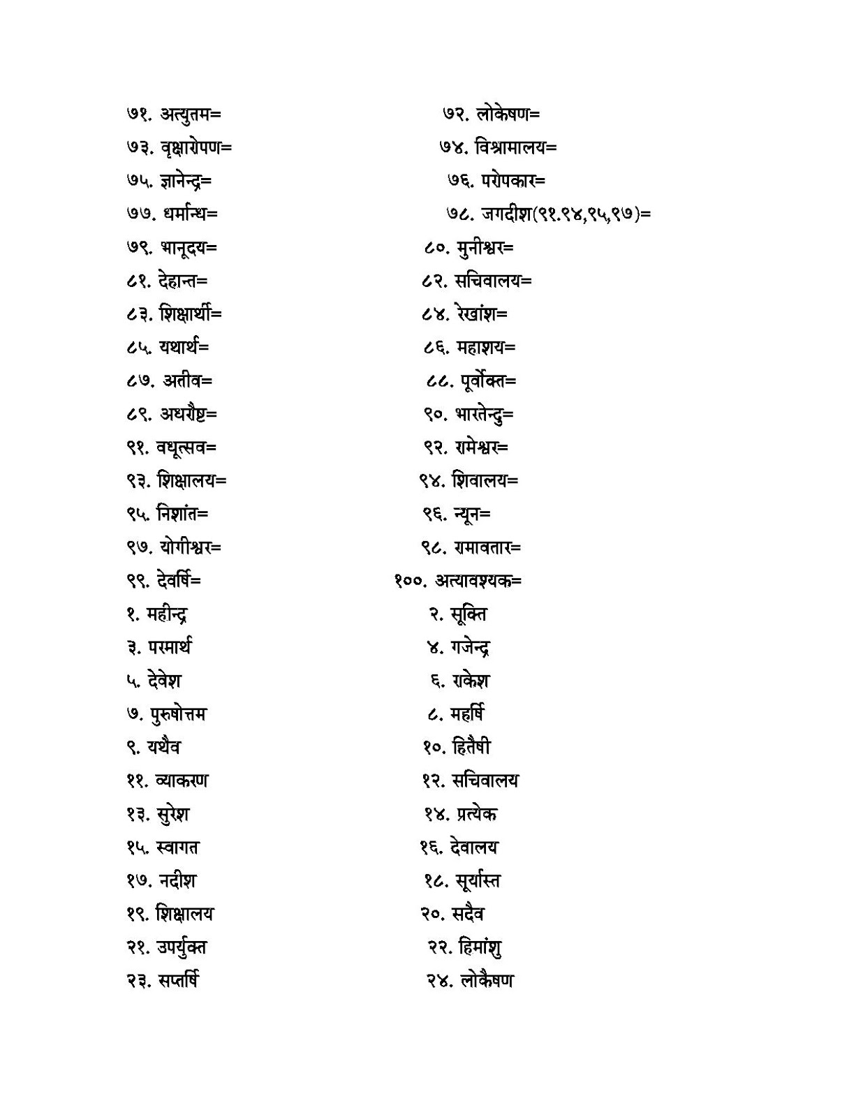 Hindi Grammar Work Sheet Collection for Classes 5,6, 7 & 8: Sandhis ...