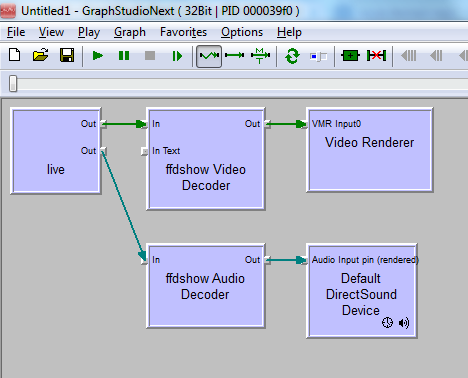 Video processing project blog: Live RTSP streaming using the Video ...